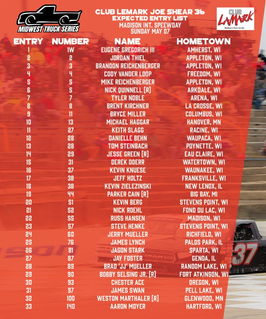 𝟯𝟯 𝗠𝗶𝗱𝘄𝗲𝘀𝘁 𝗧𝗿𝘂𝗰𝗸 𝗦𝗲𝗿𝗶𝗲𝘀 𝗗𝗿𝗶𝘃𝗲𝗿𝘀 𝗘𝘅𝗽𝗲𝗰𝘁𝗲𝗱 𝘁𝗼 𝗞𝗶𝗰𝗸 𝗼𝗳𝗳 𝟮𝟬𝟮𝟯 𝗮𝘁 𝗠𝗮𝗱𝗶𝘀𝗼𝗻 ...